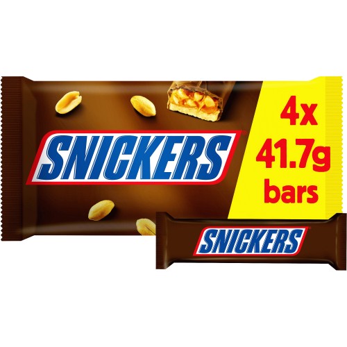 Grocery Price Index - Trolley.co.uk