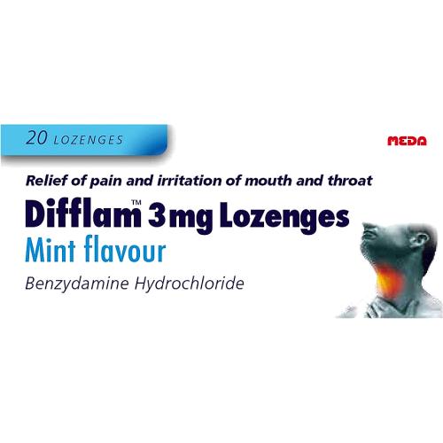 Difflam Spray (30ml) - Compare Prices - Trolley.co.uk