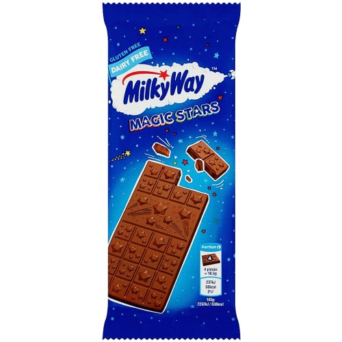 Top 13 Milky Way Products & Where To Buy Them - Trolley.co.uk