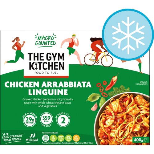 Top 10 The Gym Kitchen Products & Where To Buy Them - Trolley.co.uk